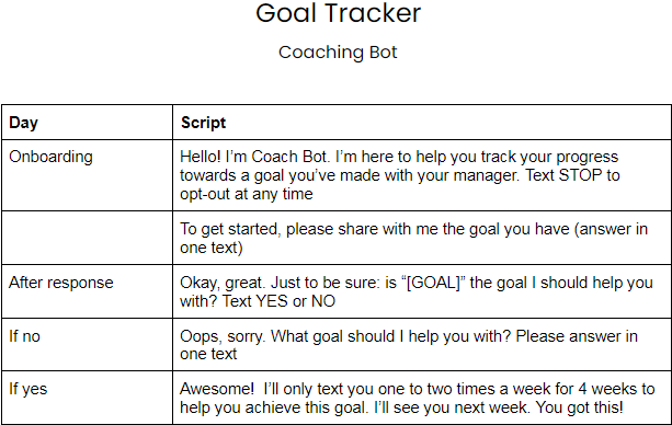 Workshop Chatbots - Mobile Coach - Enterprise Chatbot Platform