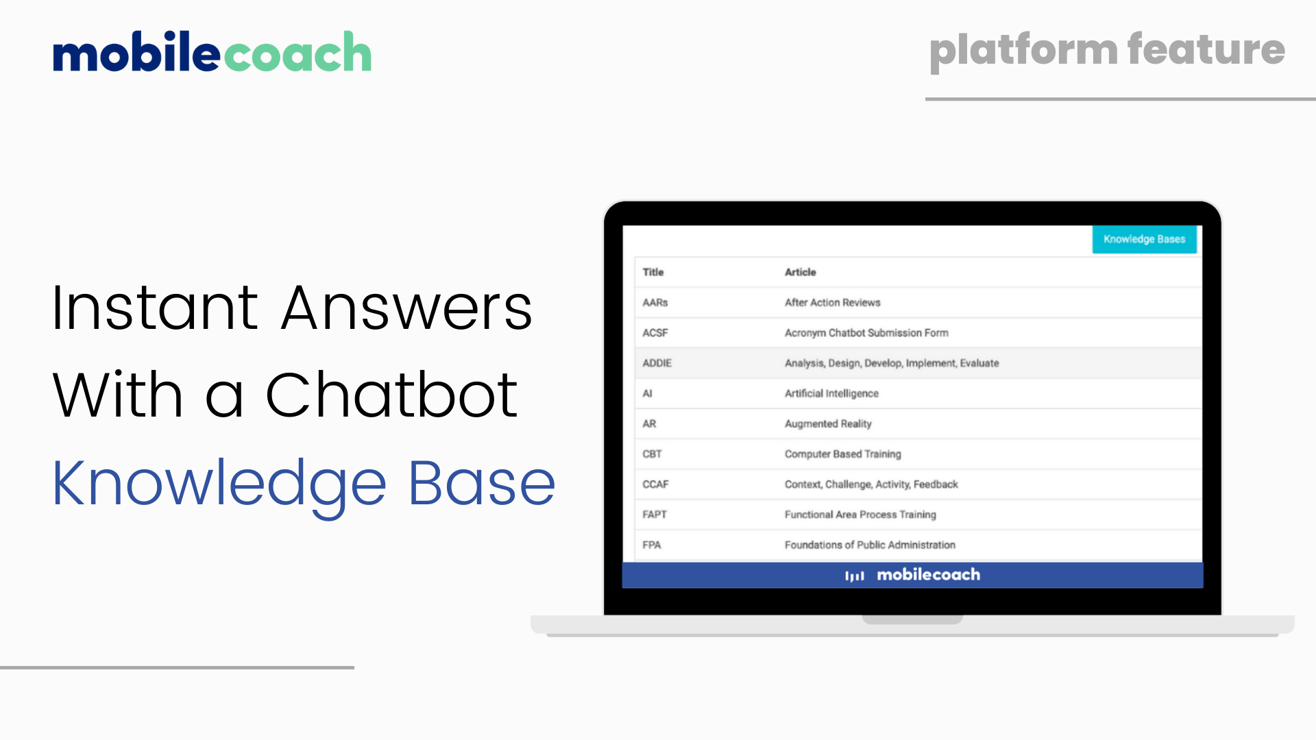 Instant Answers With a Chatbot Knowledge Base - Mobile Coach